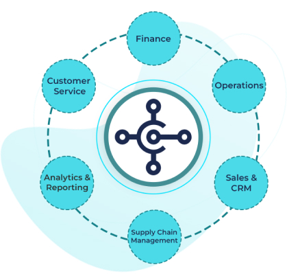 Business Central Consulting | Business Central Consultants | Beyond Key