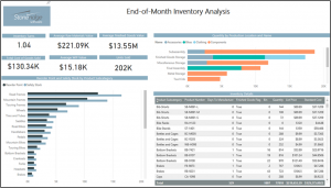 Power BI Use Cases | What is Power BI Used For - Beyond Key