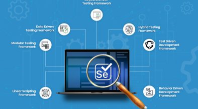 Automation Testing With Selenium and its frameworks