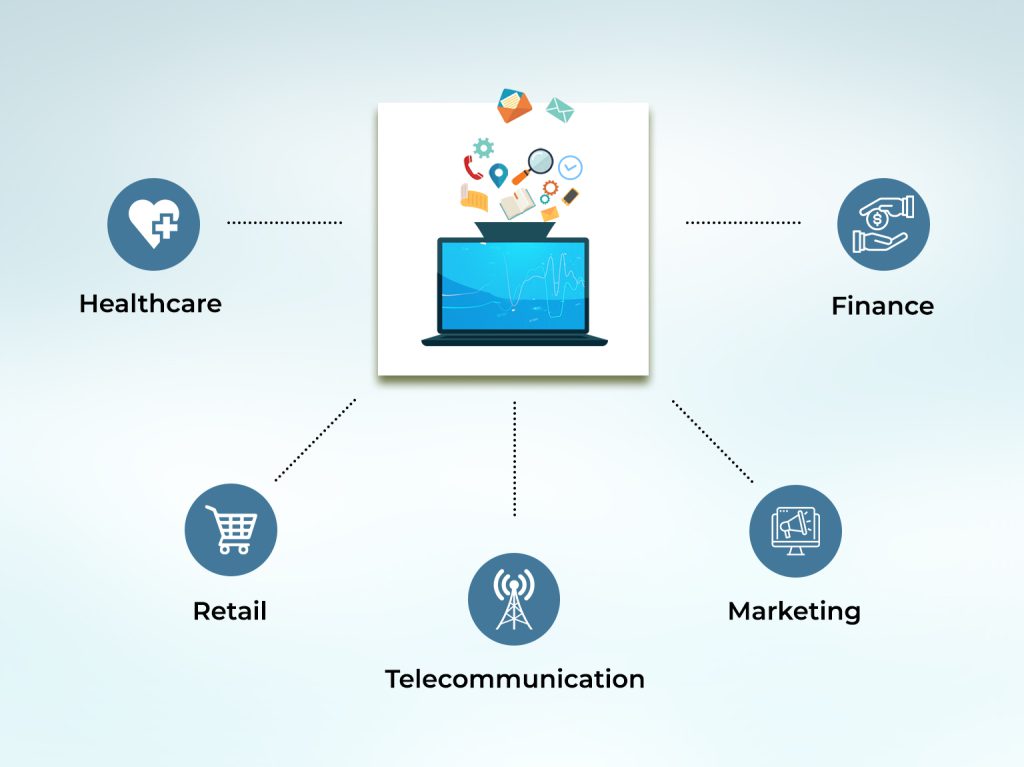 What is Data Integration