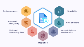 Azure Form Recognizer: What are it & Benefits