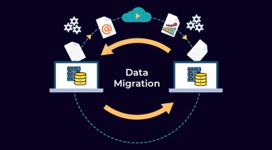 Steps To A Successful Data Warehouse Migration