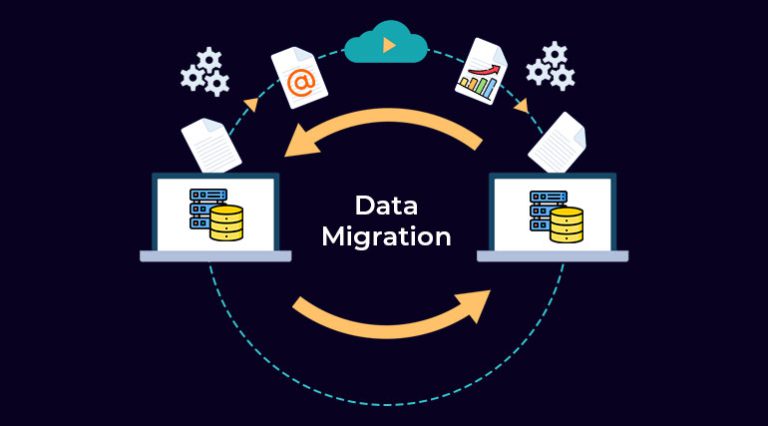 Steps To A Successful Data Warehouse Migration
