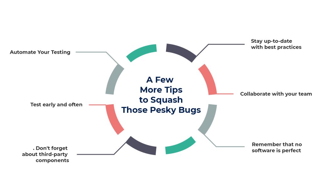 How to Test Software for Different Types of Bugs - Beyond Key