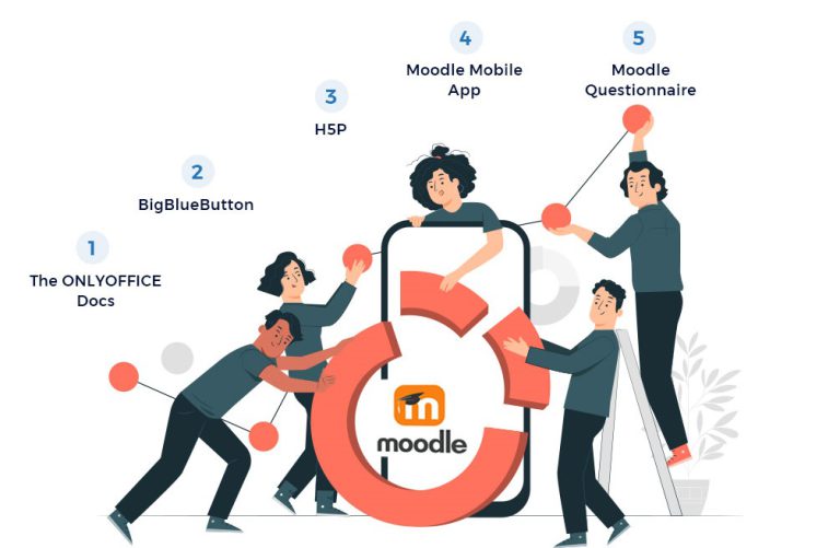 Moodle Plugins to Boost Your Online Training Productivity