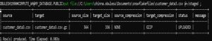 Snowflake Stages | Snowflake Data Loading