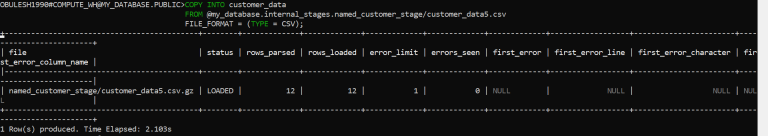 Snowflake Stages | Snowflake Data Loading