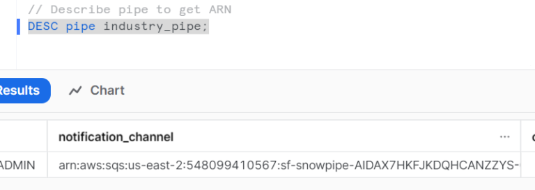 Continuous Data Loading Made Simple with Snowflake’s Snowpipe - Beyond Key